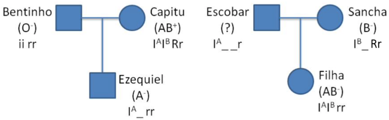 Questão 63 1ª fase - Elite Colégio e Pré-Vestibular